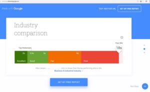 Hibu Reviews - Ignited Biz, LLC